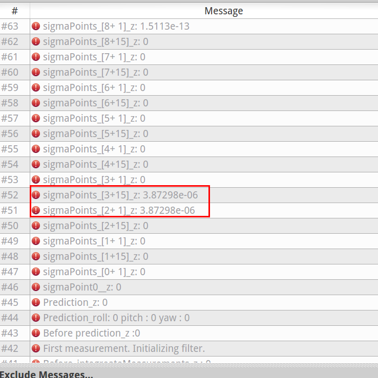 navigation - robot_localization using UKF have some problem - Robotics Stack Exchange